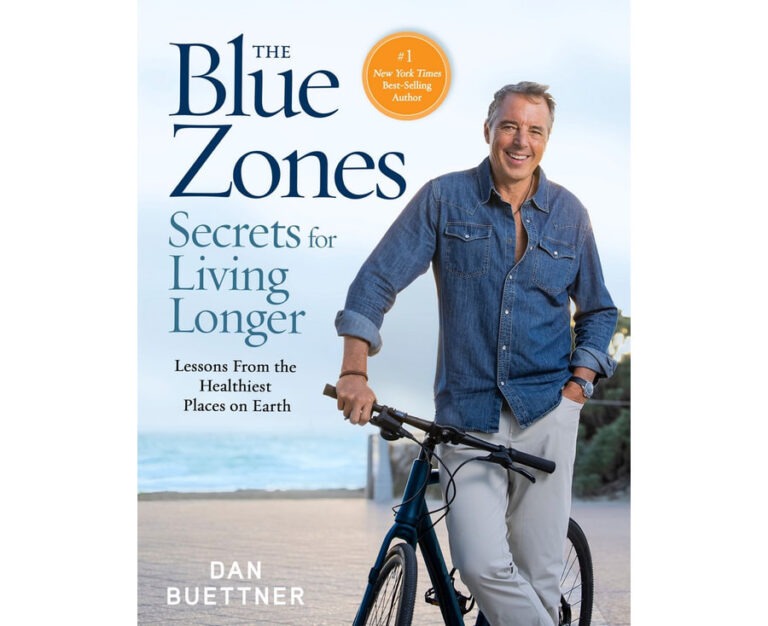 What are blue zones? - Vibrant Aging Solutions